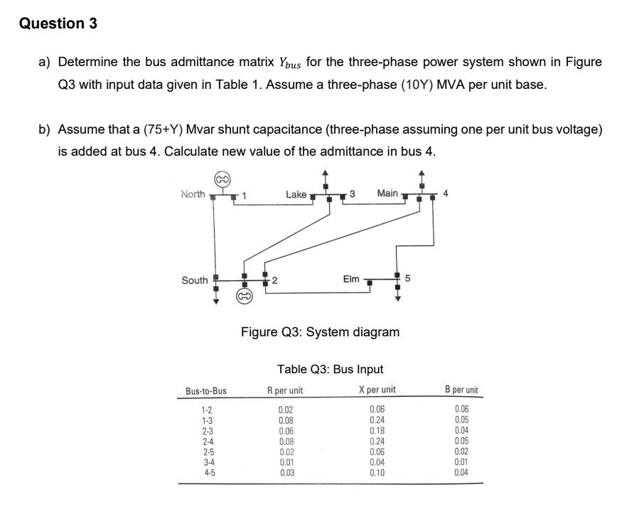 texts x 6 y 2 question 3 a determine the bus admittance matrix ybus for the three phase power ...