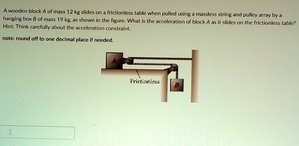 SOLVED: A wooden block A of mass 12 kg slides on a frictionless table when pulled using massless ...