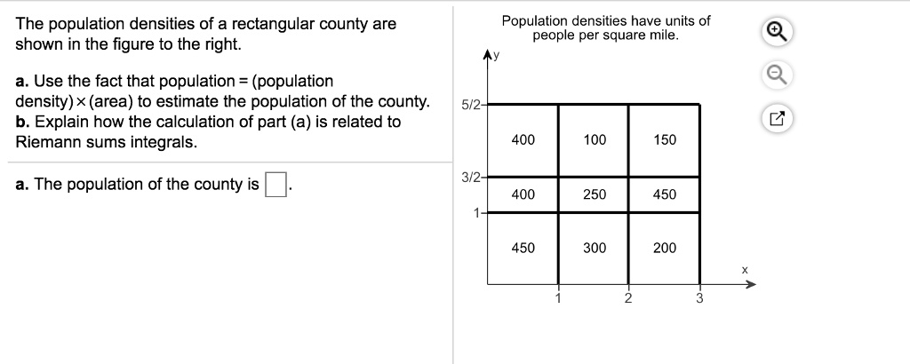 SOLVED: The population densities of a rectangular county are shown in ...