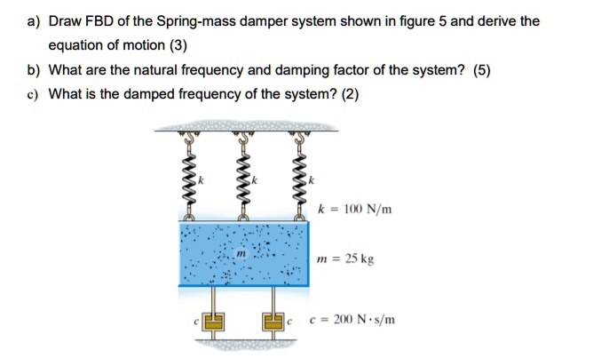 draw fbd of the spring mass damper system shown in figure 5 and derive ...