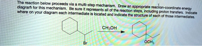 The reaction below proceeds via multi-step mechanism_… - SolvedLib