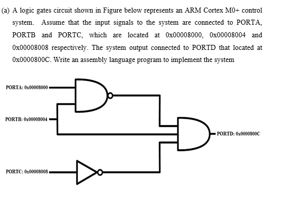 SOLVED: MICROPROCESSOR (a) A logic gates circuit shown in Figure below ... SOLVED: MICROPROCESSOR (a) A logic gates circuit shown in Figure below ...