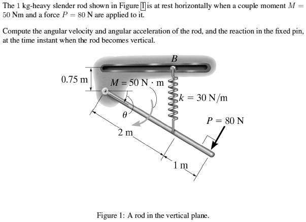 The 1 kg-heavy slender rod shown in Figure 1 is at rest horizontally ...