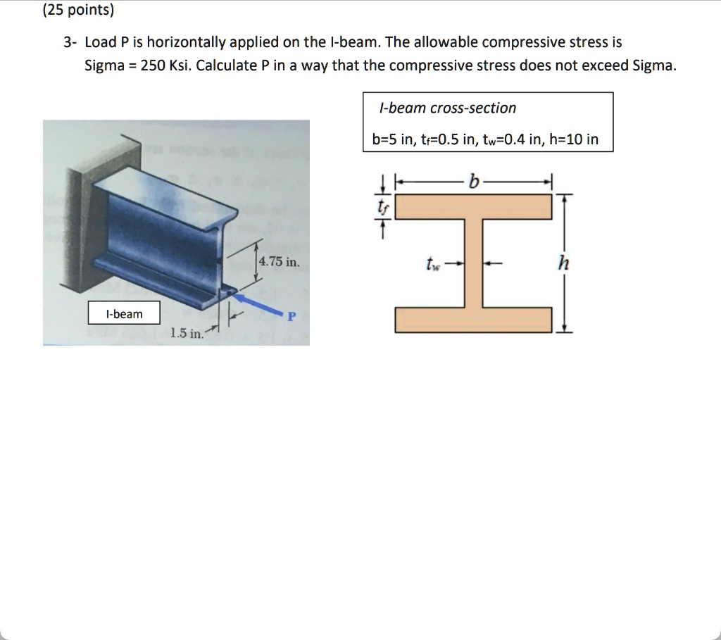 SOLVED: 3- Load P is horizontally applied on the I-beam. The allowable compressive stress is ...
