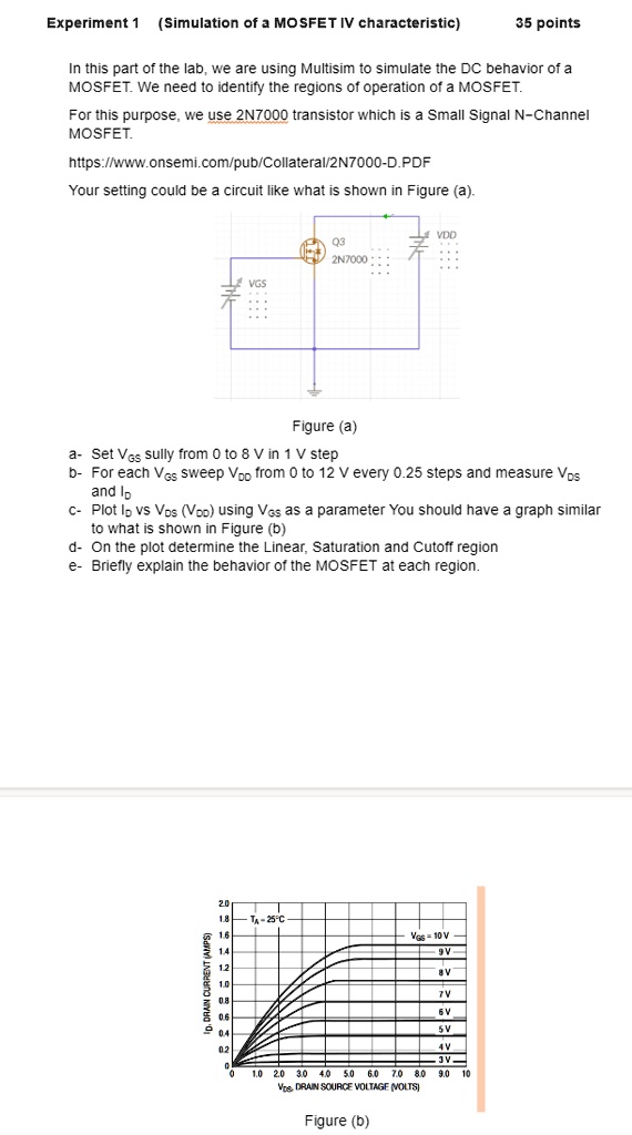 SOLVED: Experiment 1 (Simulation of a MOSFET IV characteristic) 35 points In this part of the ...