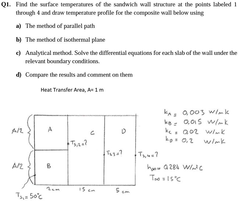 SOLVED: Texts: Q1. Find the surface temperatures of the sandwich wall structure at the points ...