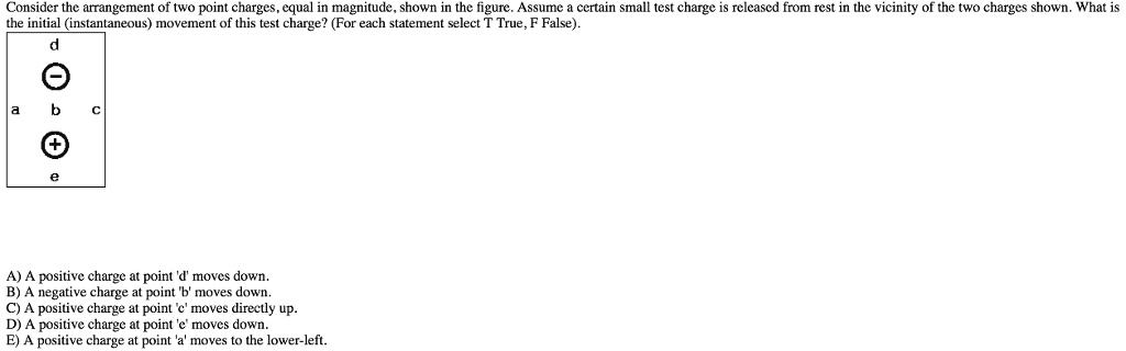 [GET ANSWER] consider thc arrangement of two point charges equal ...