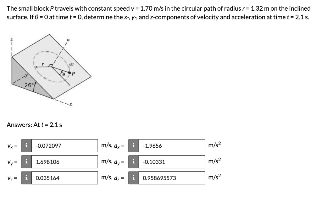 SOLVED: The small block travels with constant speed v = 1.70 m/s in a ...