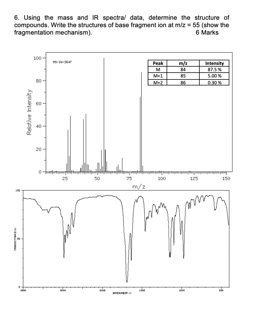 SOLVED: 6. Using the mass and IR spectra/data, determine the structure ...