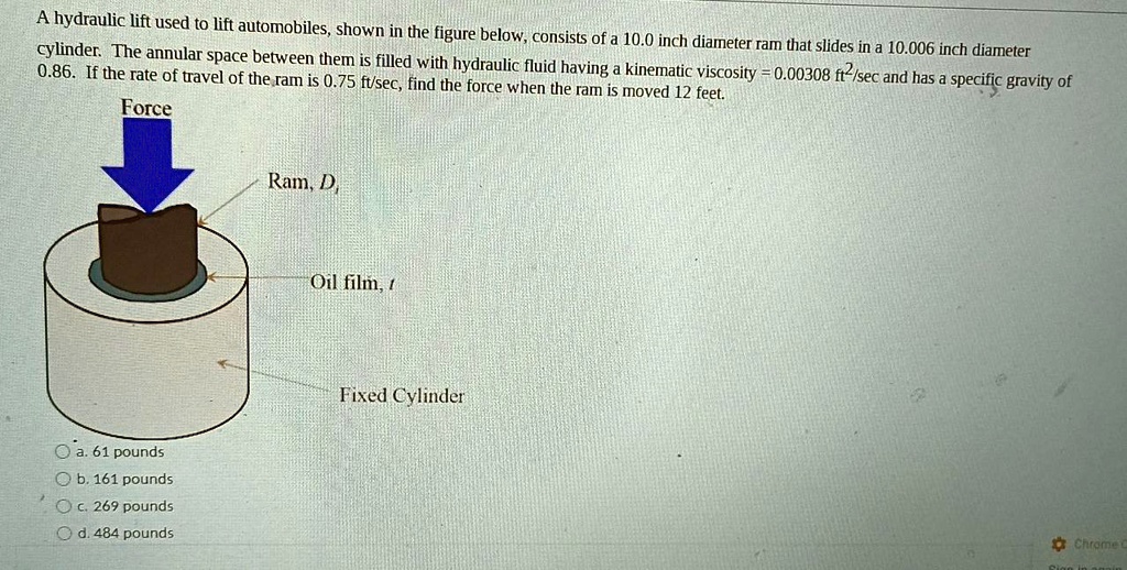SOLVED:A hydraulic lift used to lift automobiles, shown in the figure ...
