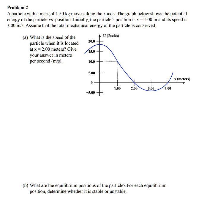 SOLVED: Problem 2: Particle with a mass of 50 kg moves along the x-axis. The graph below shows ...