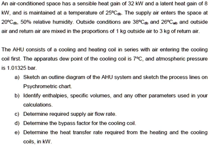 An air-conditioned space has a sensible heat gain of 32 kW and a latent ...