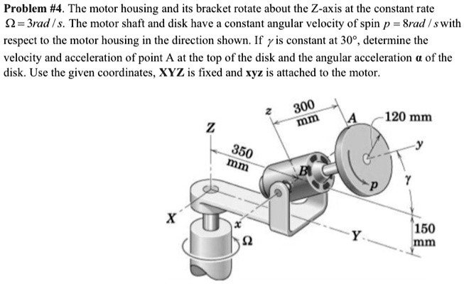 Problem #4. The motor housing and its bracket rotate about the Z-axis at the constant rate Ω = 3 ...