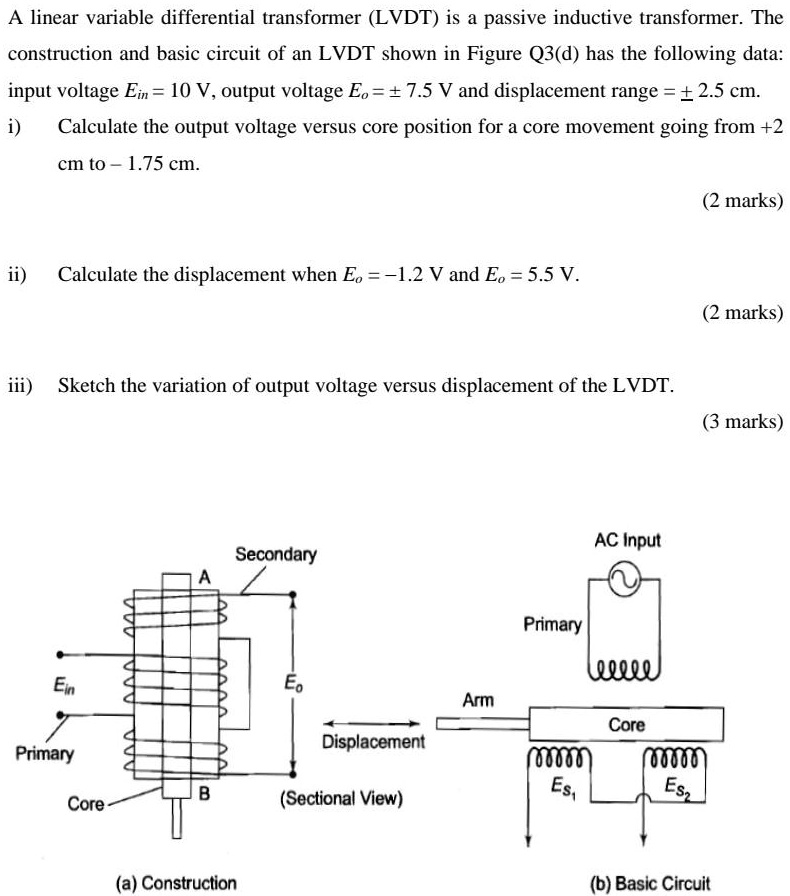 Solved A Linear Variable Differential Transformer Lvdt Is A Passive Inductive Transformer
