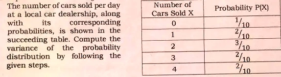 SOLVED: The number of cars sold per day at a local car dealership ...