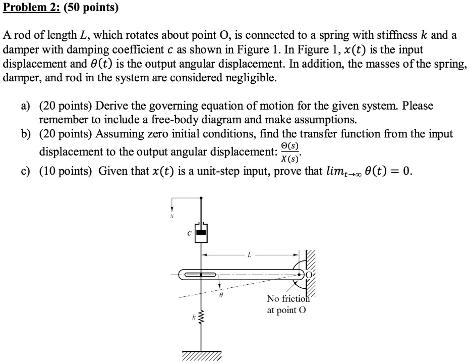 SOLVED: Problem 2: (50 points) A rod of length L, which rotates about ...