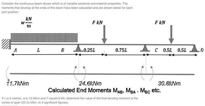 Consider the continuous beam shown which is of variable sectional and ...