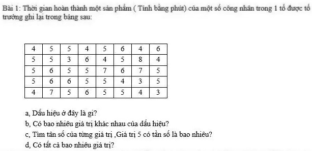 Solved Bà I 1 Thá I Gian Hoà N Thà Nh Má™t Sản Phẩm TÃnh Bằ
