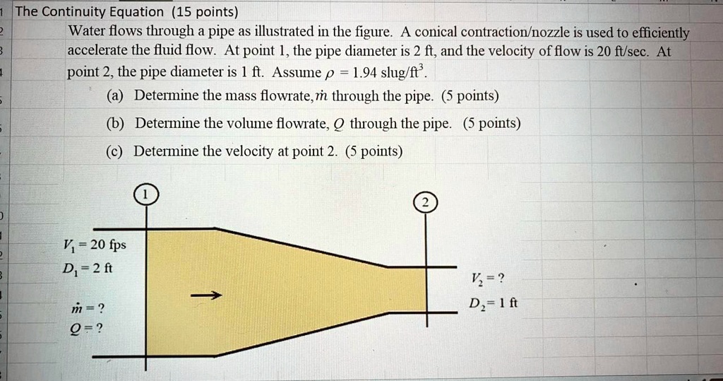 The Continuity Equation (15 points) Water flows through a pipe as ...