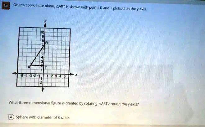 SOLVED: On the coordinate plane, AART is shown with points (0,0) and ...
