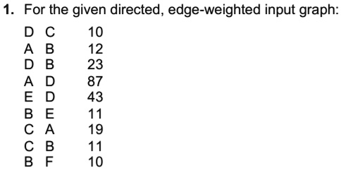 SOLVED: Assuming that the graph is undirected, compute the minimum ...