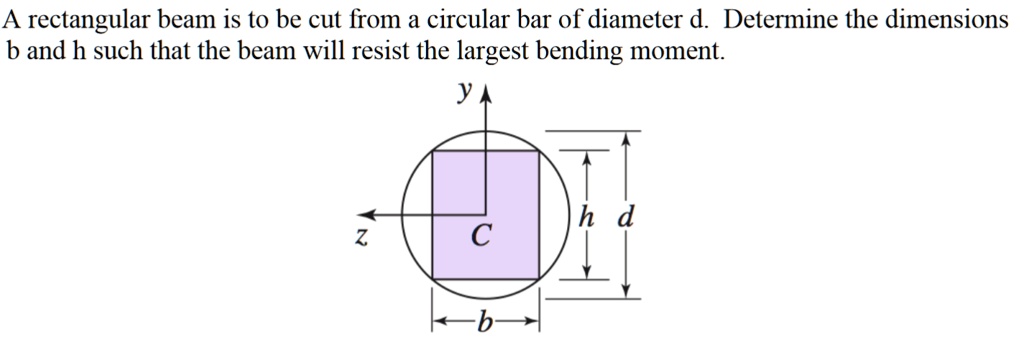 [GET ANSWER] a rectangular beam is to be cut from a circular bar of ...