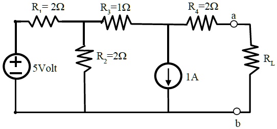 SOLVED: a) Find the ThÃ©venin equivalent circuit seen by the load resistor RL in the circuit. b ...