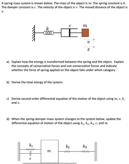 SOLVED: A spring-mass system is shown below. The mass of the object is ...