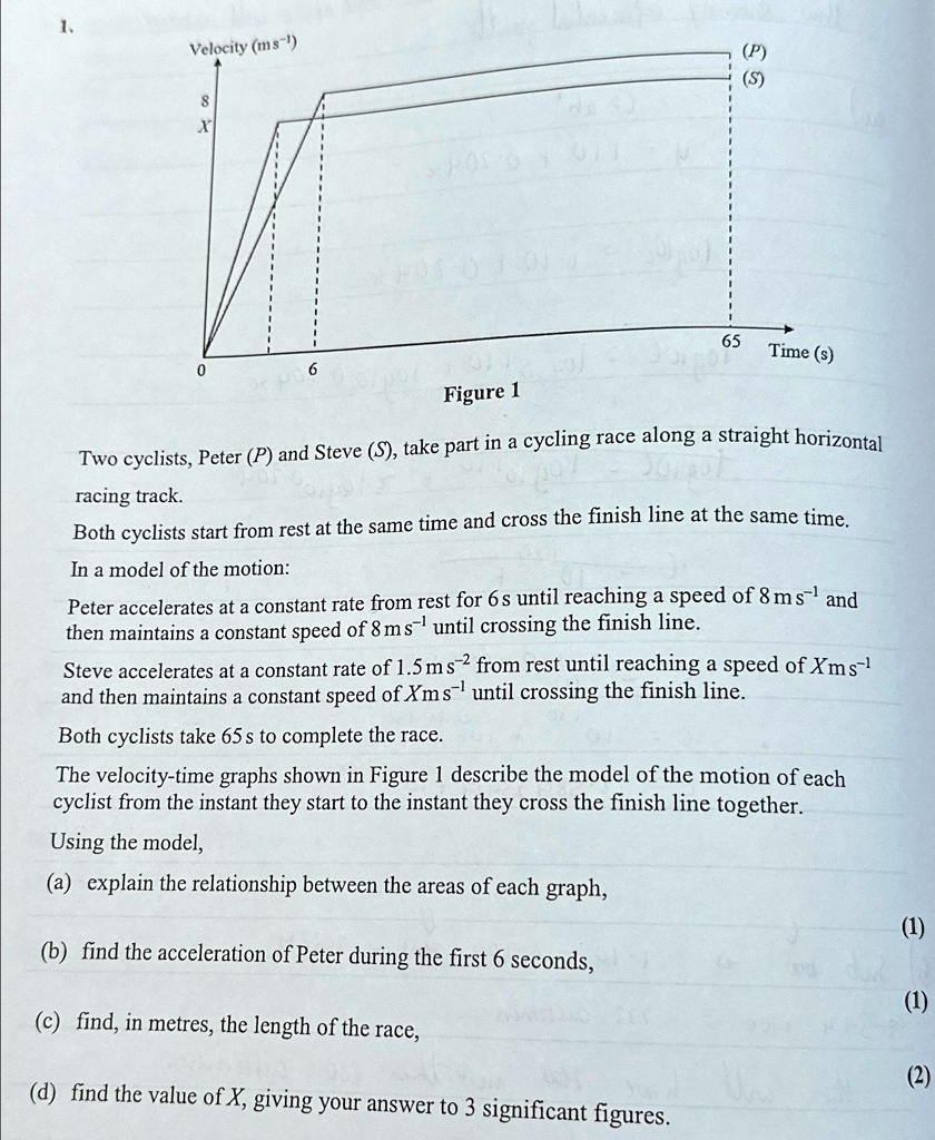 1. Velocity (ms?¹) (P) (S) 8 X 0 6 65 Time (s) Figure 1 Two cyclists ...