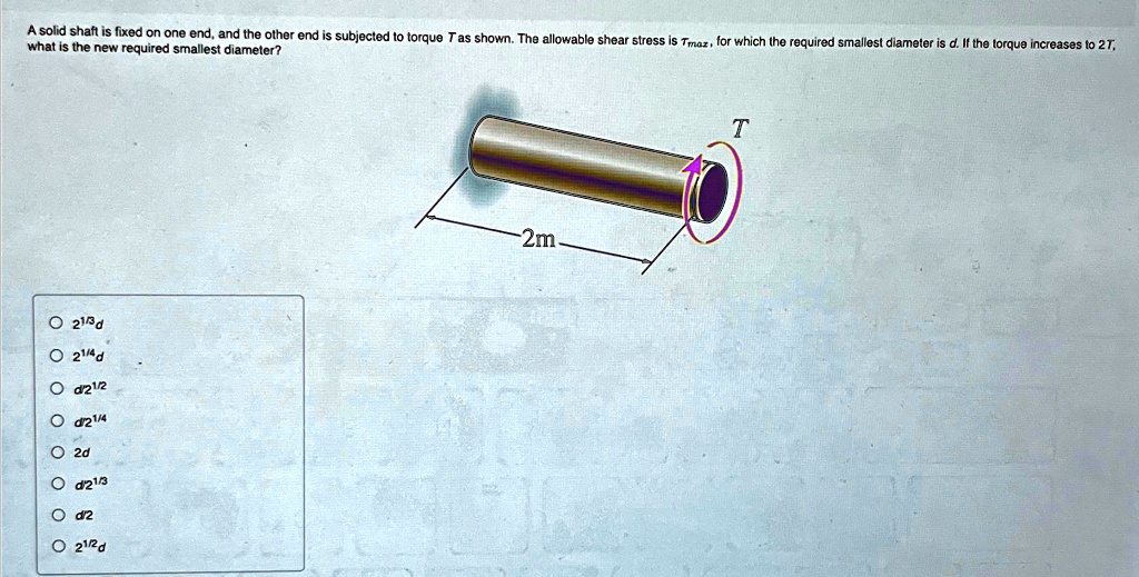 A solid shaft is fixed on one end, and the other end is subjected to ...