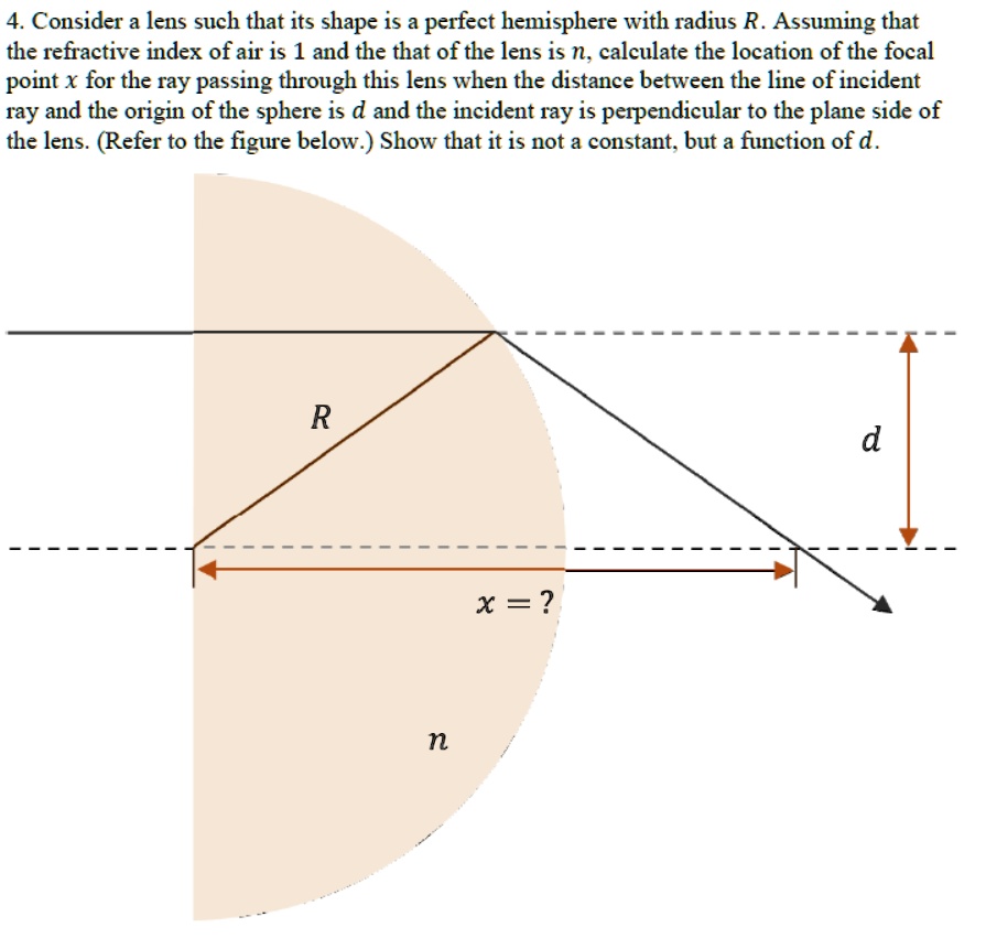 SOLVED: 4.Consider a lens such that its shape is a perfect hemisphere ...