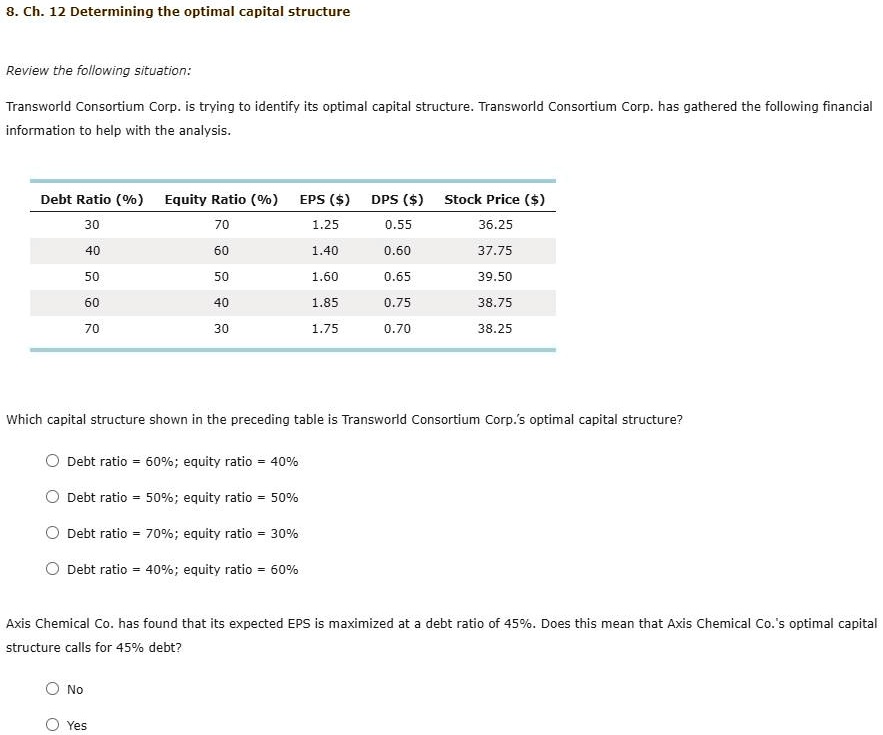 8. Ch.12 Determining the Optimal Capital Structure Review the following situation: Transworld ...
