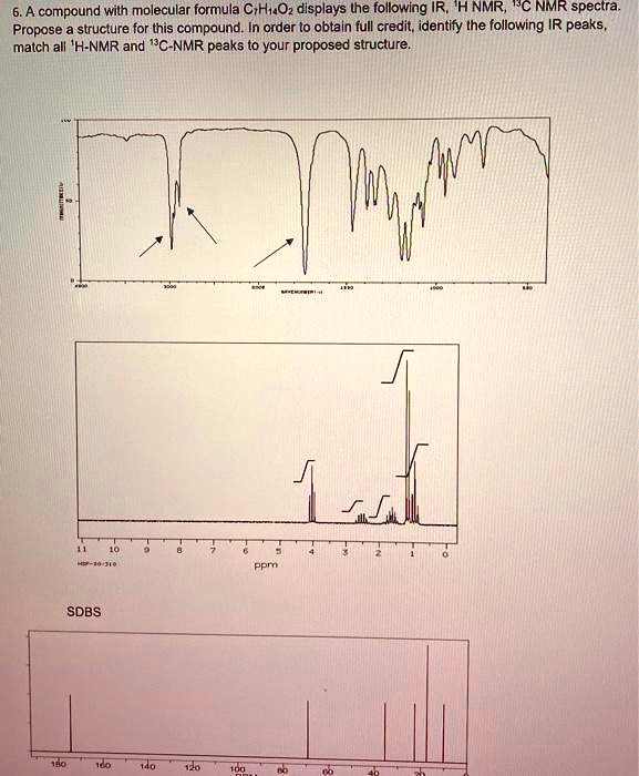 compound molecular formula chu oz displays the following ir h nmr pc nmr spectra propose ...