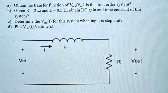 SOLVED: Obtain the transfer function of Vout. Is this a first-order system? Given R = 2 Î© and L ...