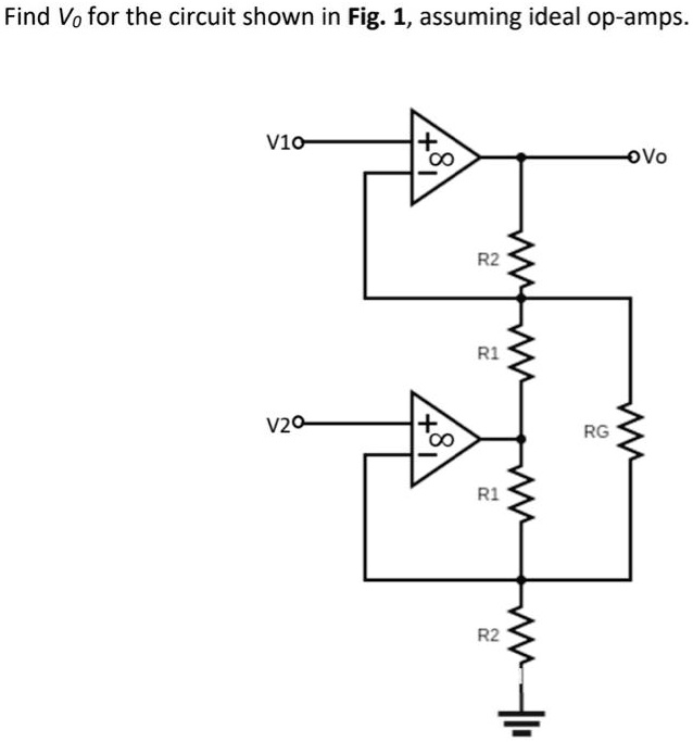 Find Vo for the circuit shown in Fig. 1, assuming ideal op-amps.