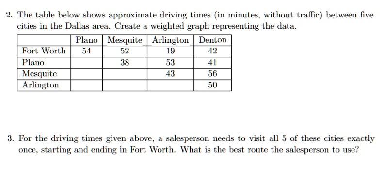 the table below shows approximate driving times in minutes without ...