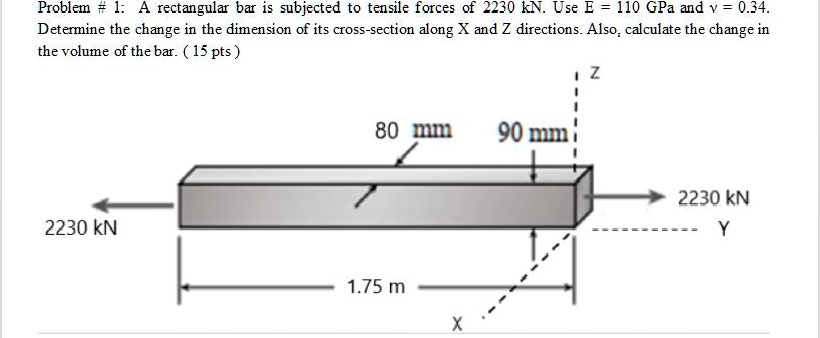 Problem # 1: A rectangular bar is subjected to tensile forces of 2230 ...