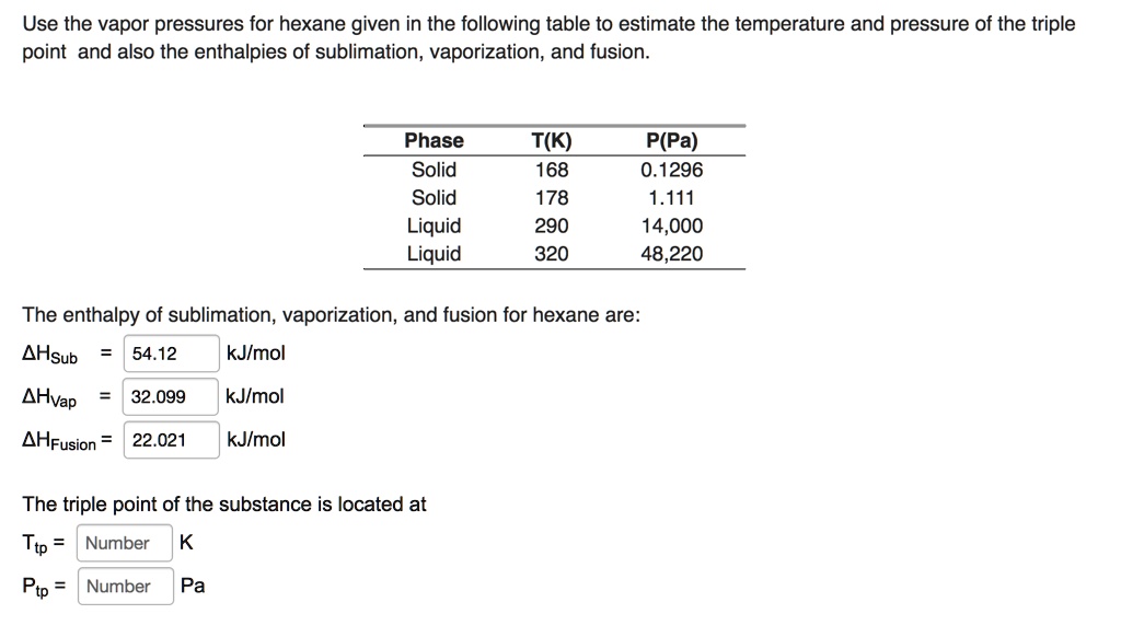 SOLVED: The delta H values are correct. Use the vapor pressures for ...
