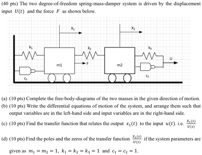 SOLVED: Title: Control System The two-degree-of-freedom spring-mass-damper system is driven by ...