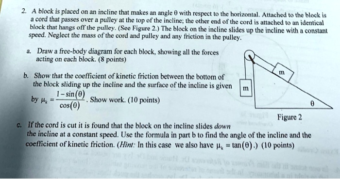 SOLVED: A block is placed on an incline that makes an angle € with respect (0 the horizontal ...