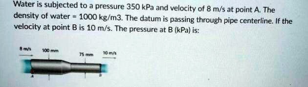 SOLVED: Water is subjected to a pressure of 350 kPa and a velocity of 8 ...