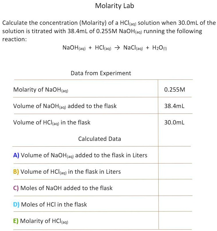 molarity lab calculate the concentration molarity of a hclaq solution ...