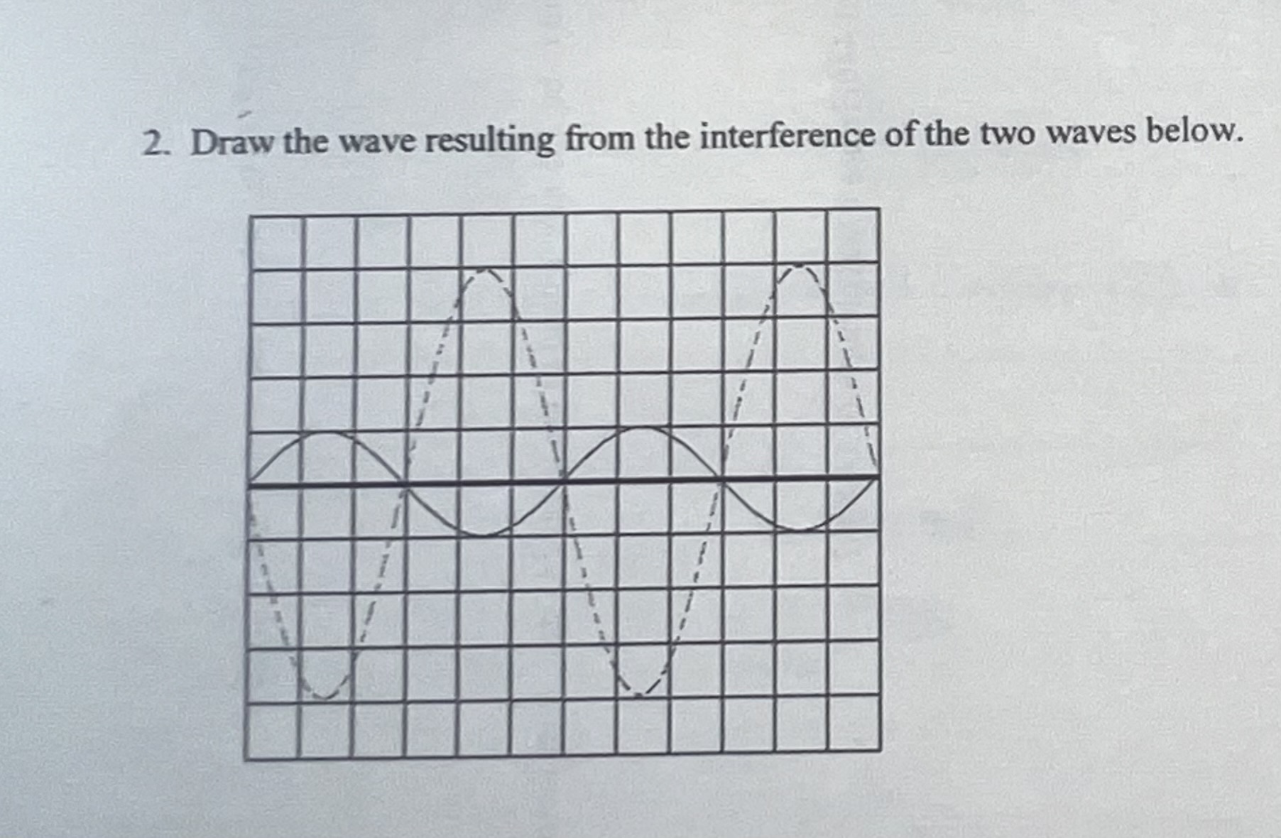 2. Draw the wave resulting from the interference of the two waves below.