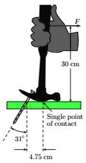 A force F is applied to a claw hammer as shown in the diagram. The ...