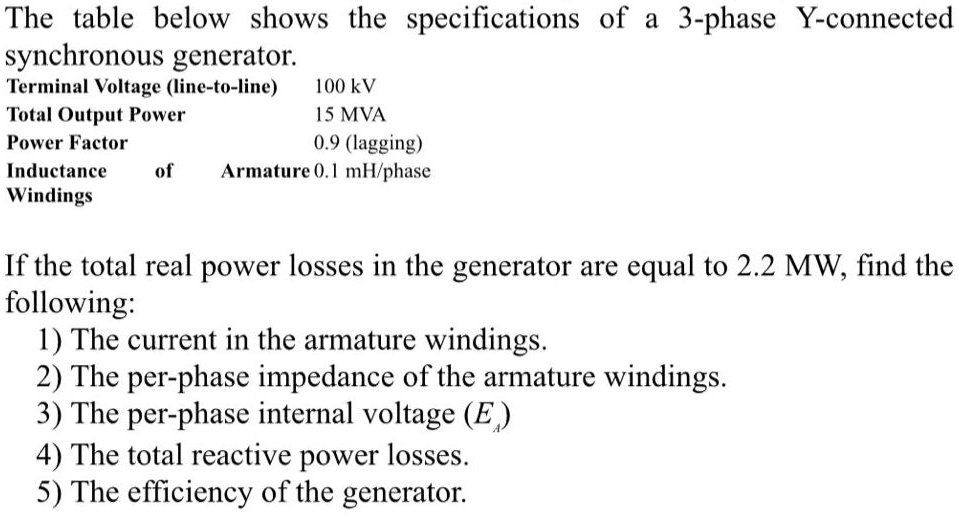 The table below shows the specifications of a 3-phase Y-connected ...