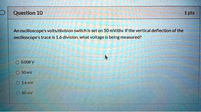 SOLVED: An oscilloscope's volts/division switch is set on 50 mV/div. If ...