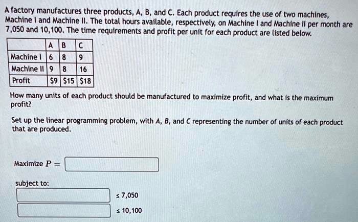 SOLVED: A factory manufactures three products, A, B, and C. Each ...