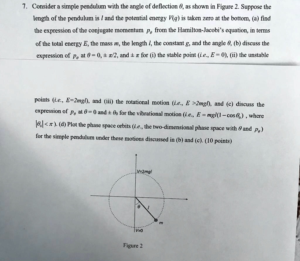 SOLVED: Consider a simple pendulum with the angle of deflection Î¸, as ...