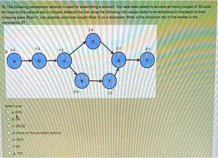 SOLVED: 13. The following precedence network is used for assembling ...