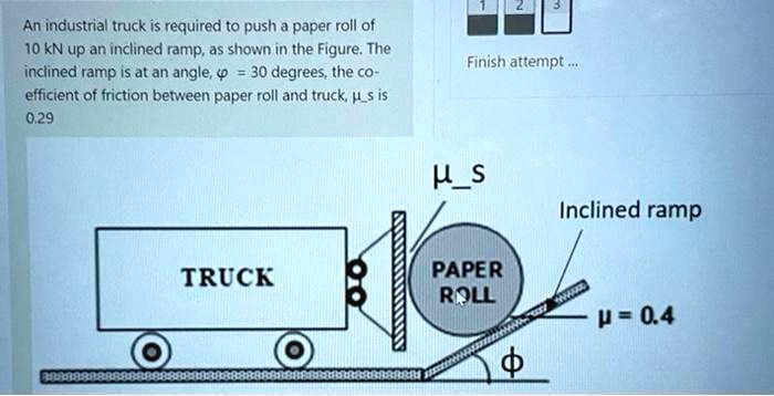 SOLVED: An industrial truck is required to push paper roll of 10 KN up ...